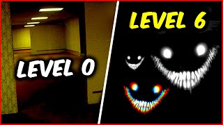 The First 13 Backrooms Levels Explained Doovi