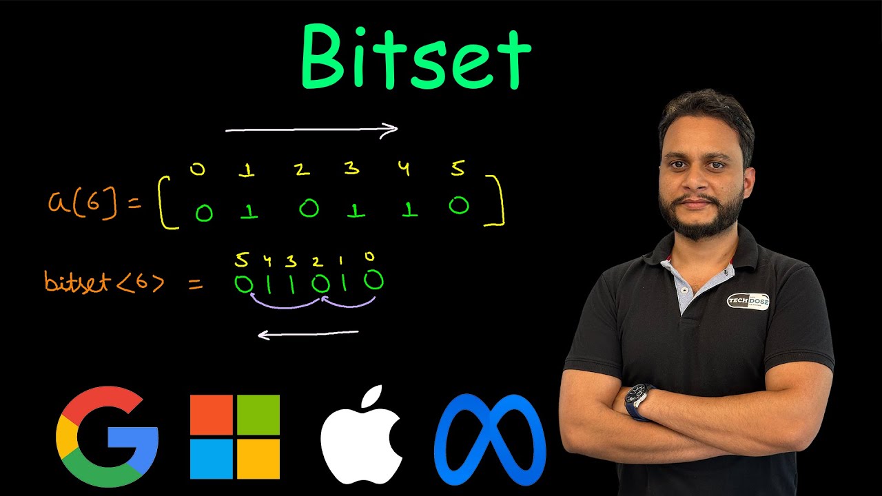 Bitset Youtube