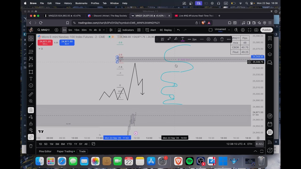 The Simplest Way To Use Orderflow Stdv In Trading Youtube
