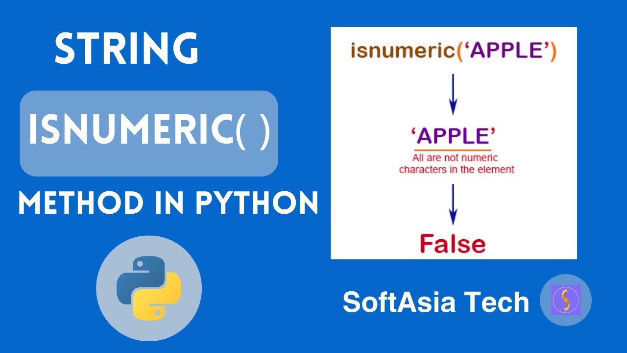 Mm Understanding The Isnumeric Method In Python Youtube