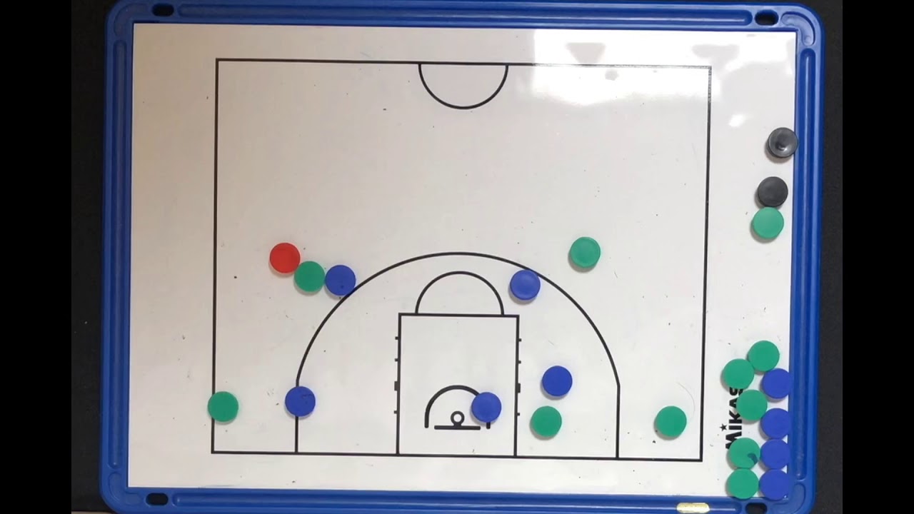 87labのバスケを学ぼう No 8 Youtube