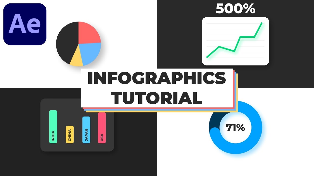 Infographics Beginners Tutorial In After Effects After Effects