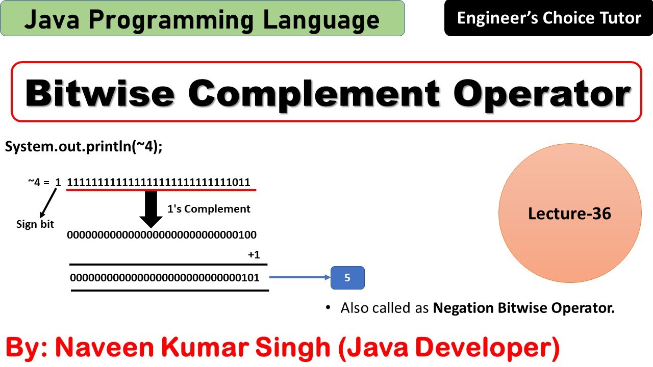 Bitwise Complement Operator In Java Java Programming Language Java
