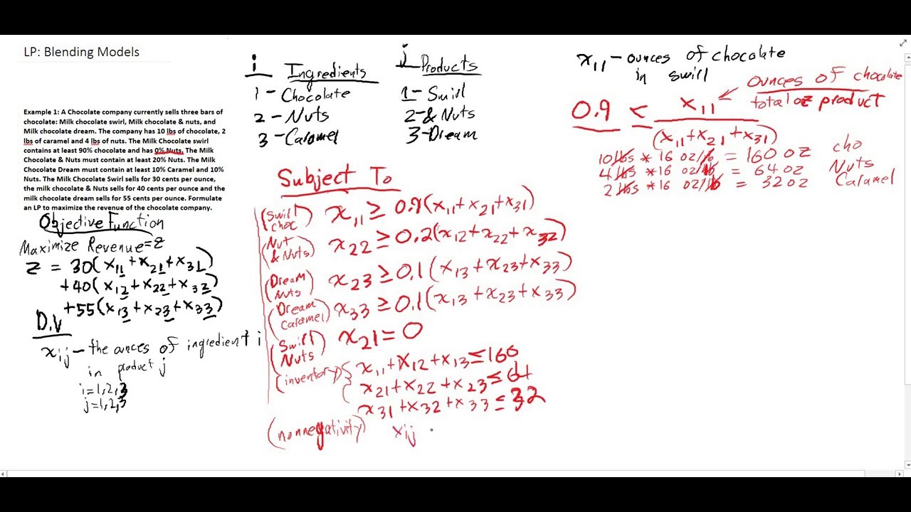 Linear Programming Blending Problem Examples At Guillermo Wilbur Blog