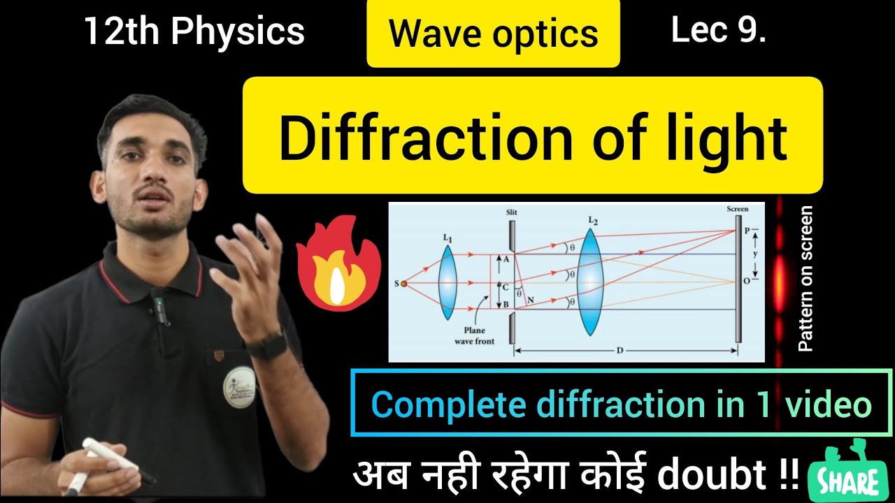 Diffraction One Shot Diffraction Of Light Class 12 Diffraction Due To