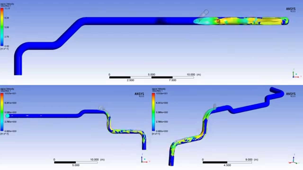 рџґ Ansys Cfx Pipeline Computational Fluid Dynamics Youtube