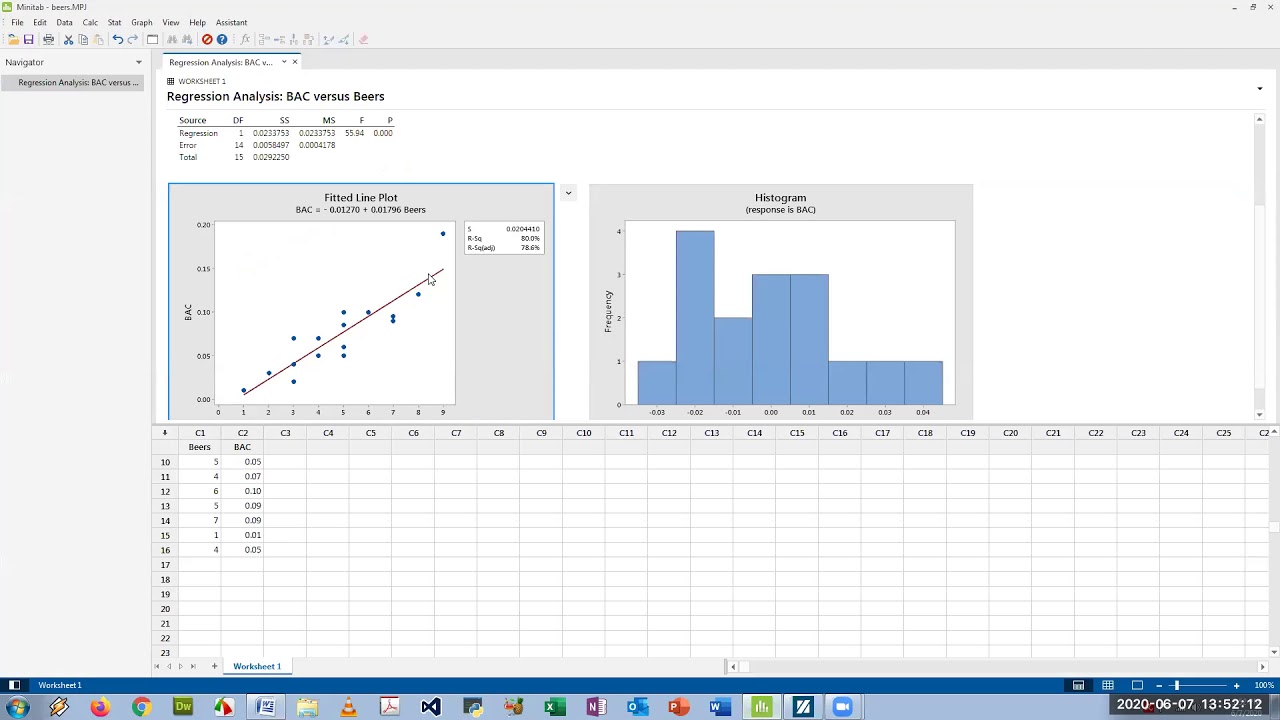Simple Linear Regression In Minitab Youtube