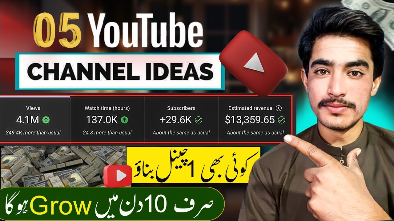 05 Viral Channel Ideas 2025 Top 5 Faceless Channel Ideas No
