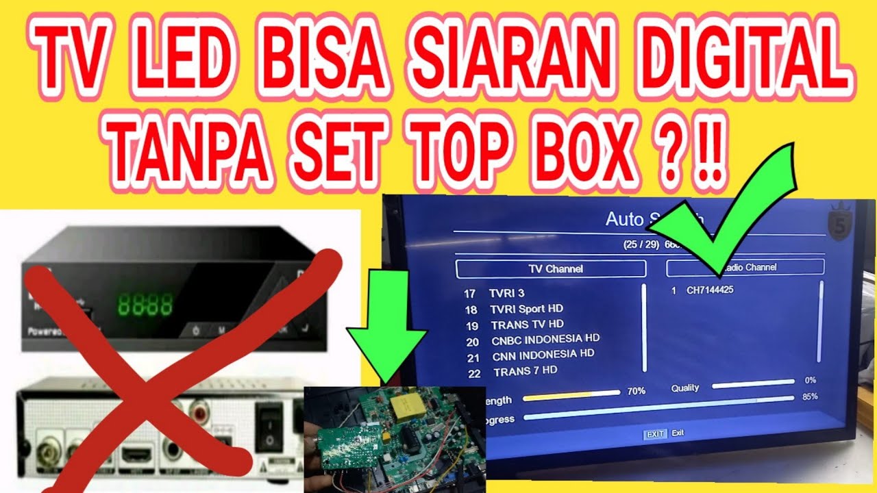 Cara Pasang Tuner Tv Digital Di Led Polytron Youtube