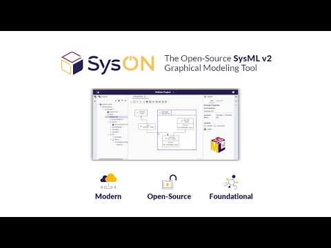 Syson Overview 2025 Sysml V2 Demo Youtube