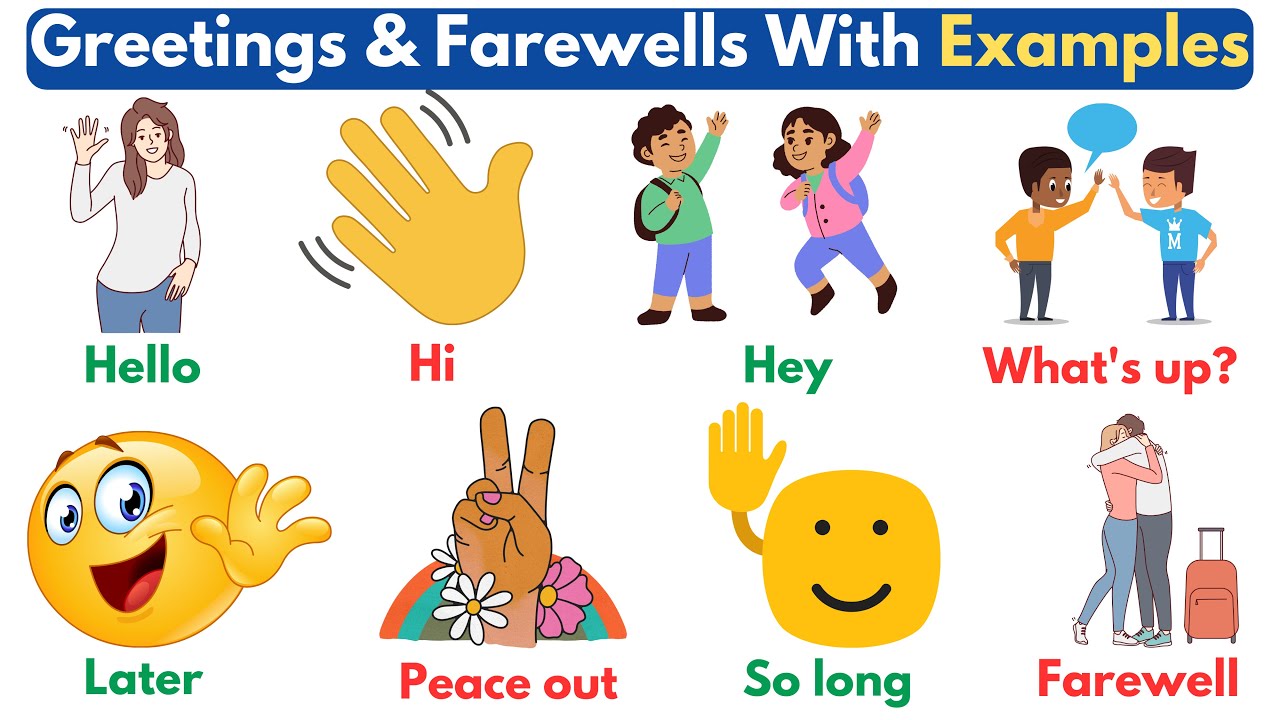 Greetings And Farewells With Examples Daily Use English Words Youtube