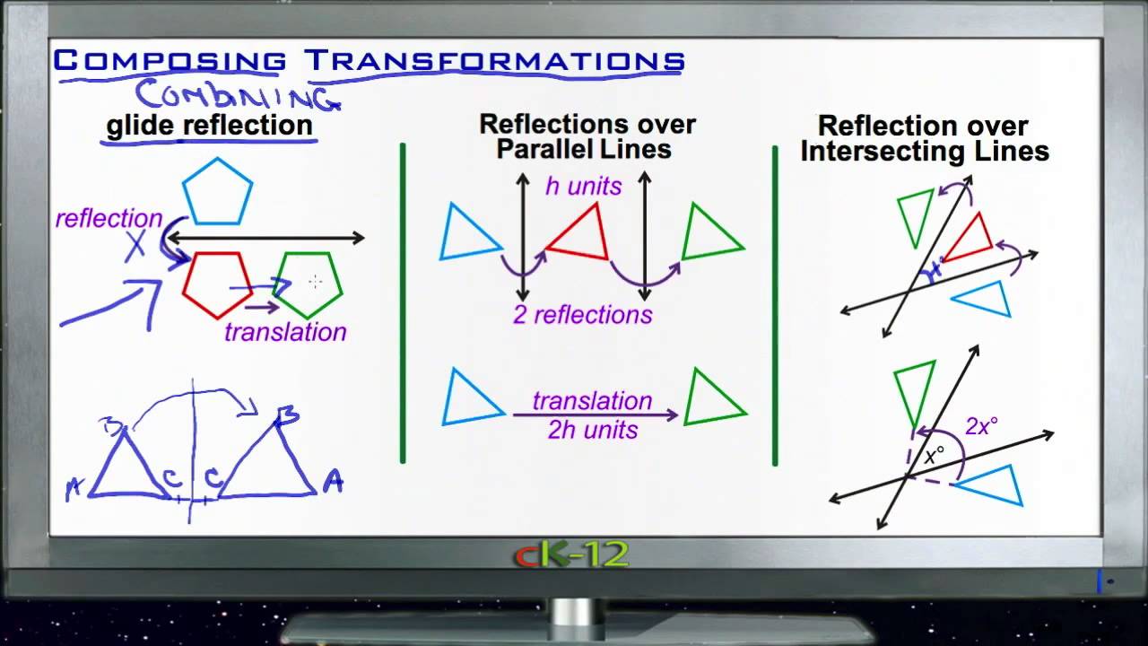 Composing Transformations Lesson Basic Geometry Concepts Youtube