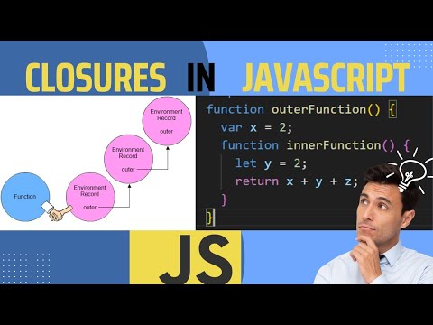 Javascript Closures In Detail Youtube