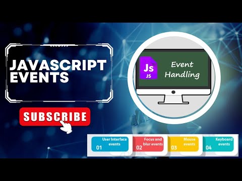 Javascript Events Youtube