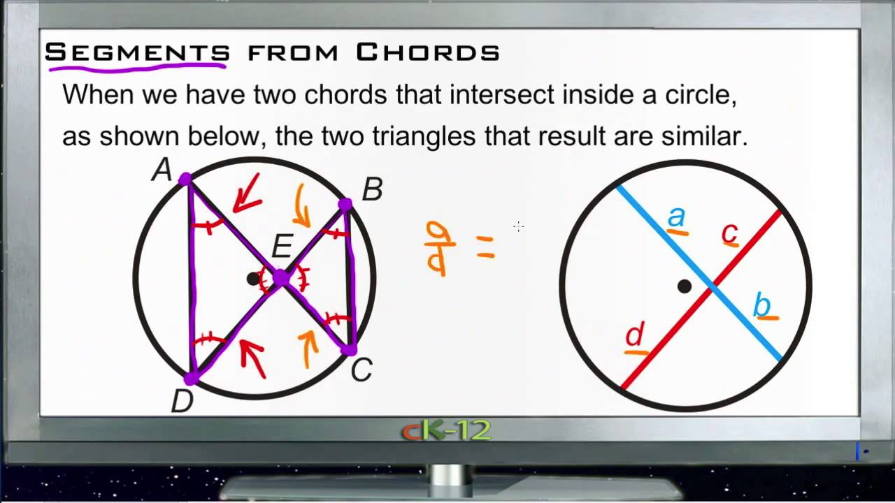 Polyhedrons Lesson Basic Geometry Concepts
