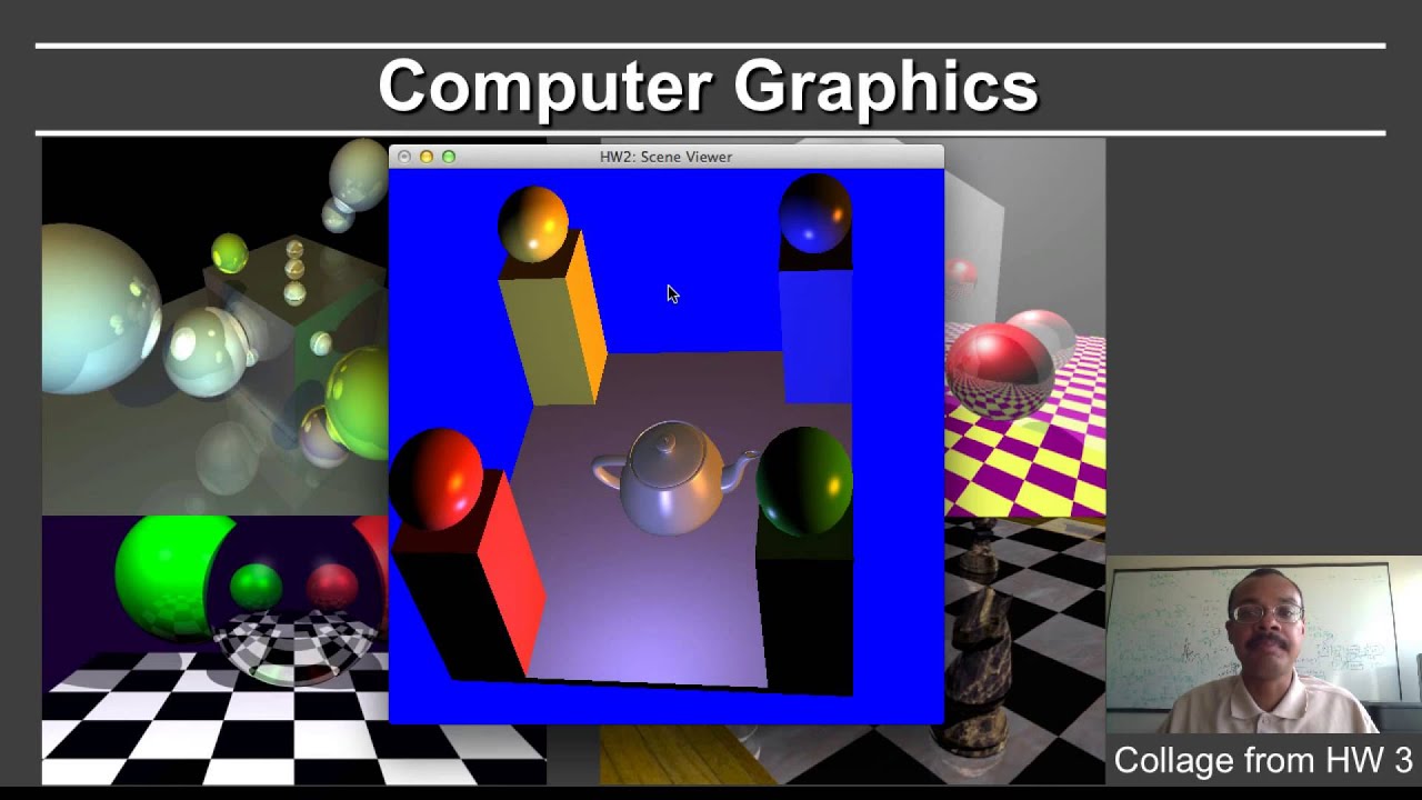 Jugraphics Computergraphics