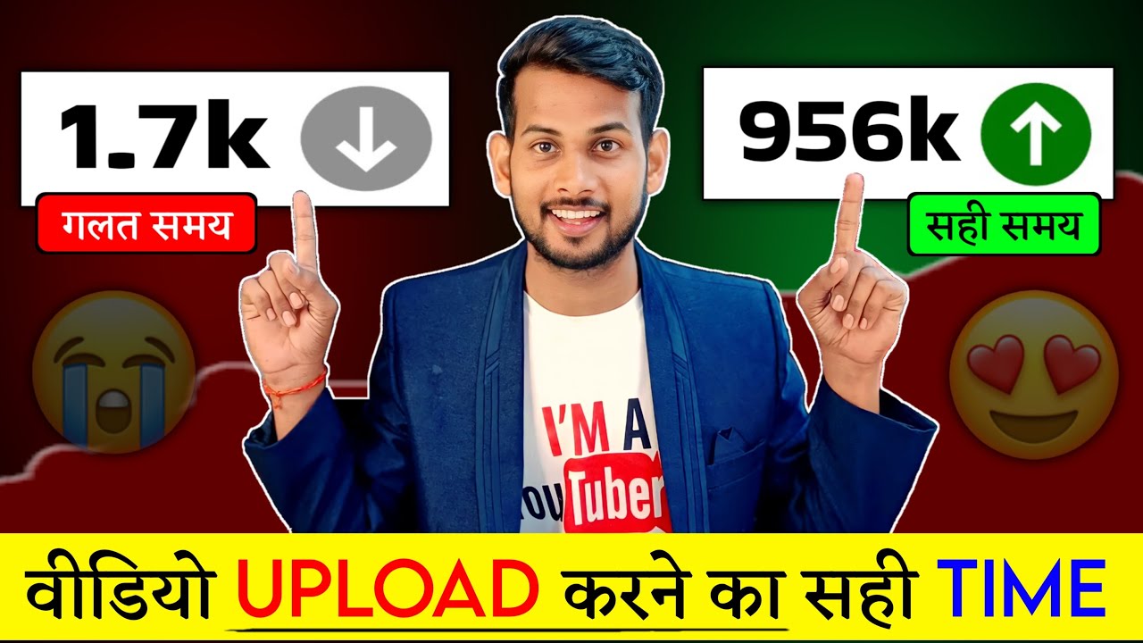 Mastering Youtube The Perfect Time To Upload Your Videos For Maximum