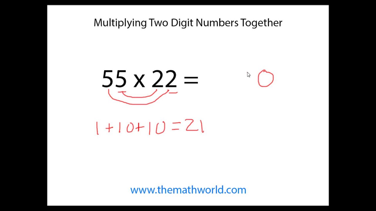 Foil Method