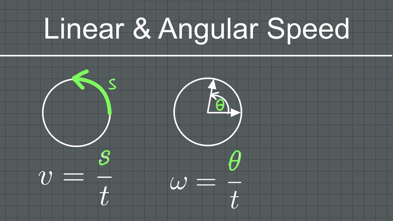 Linear Angular Speed The Westcoast Math Tutor Youtube