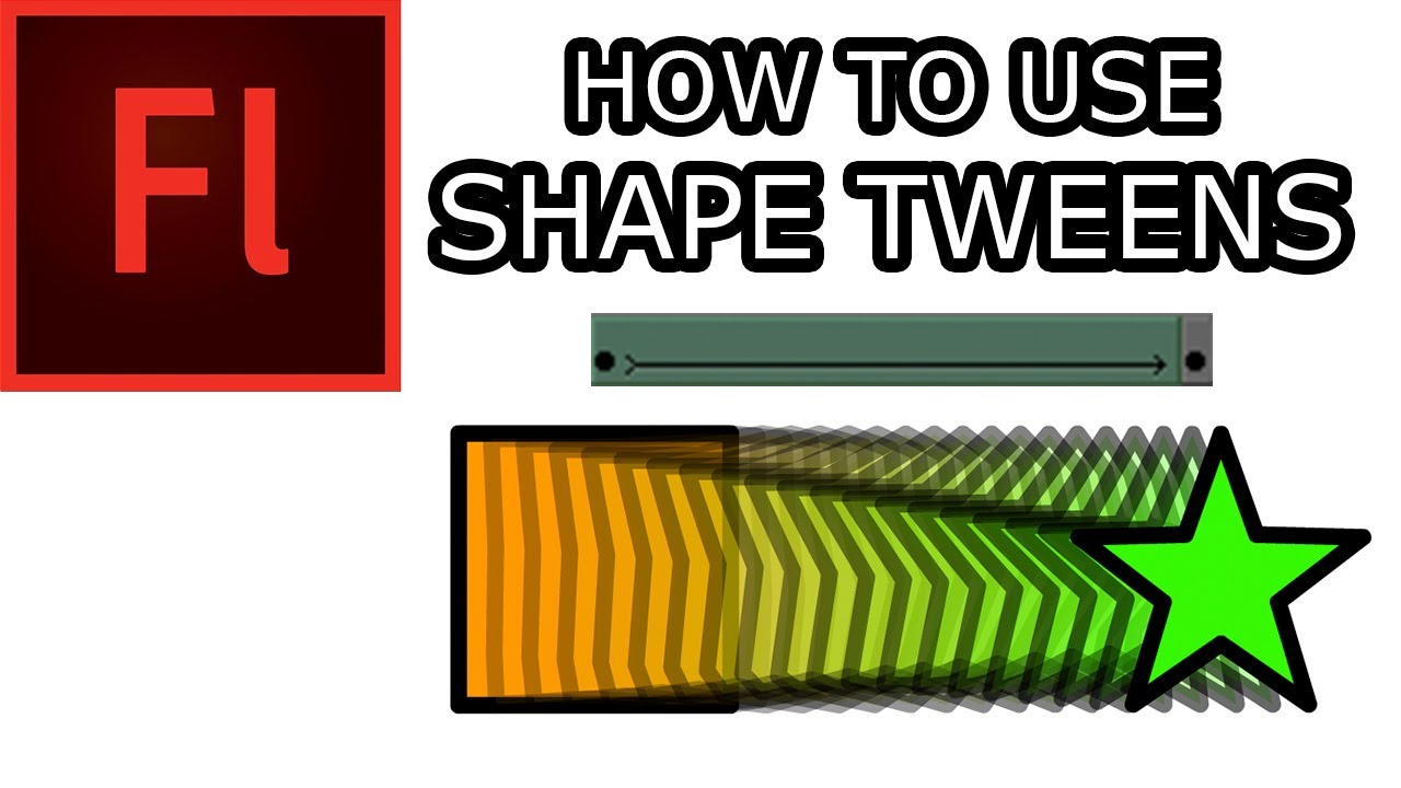 How To Shape Tween In Flash Cs5 001 Shape Tweens Youtube