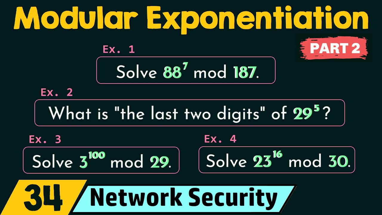 Modular Exponentiation Part 2 Youtube