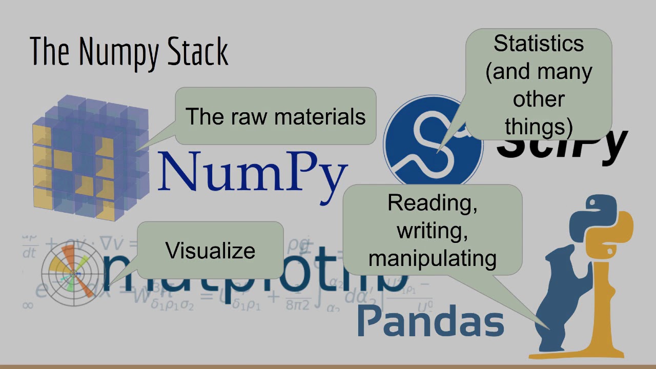 Introduction And Outline Deep Learning Prerequisites The Numpy Stack
