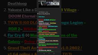 Best Gaming Website Fitgirlrepack Shorts Dodirepack Apunkagames ...