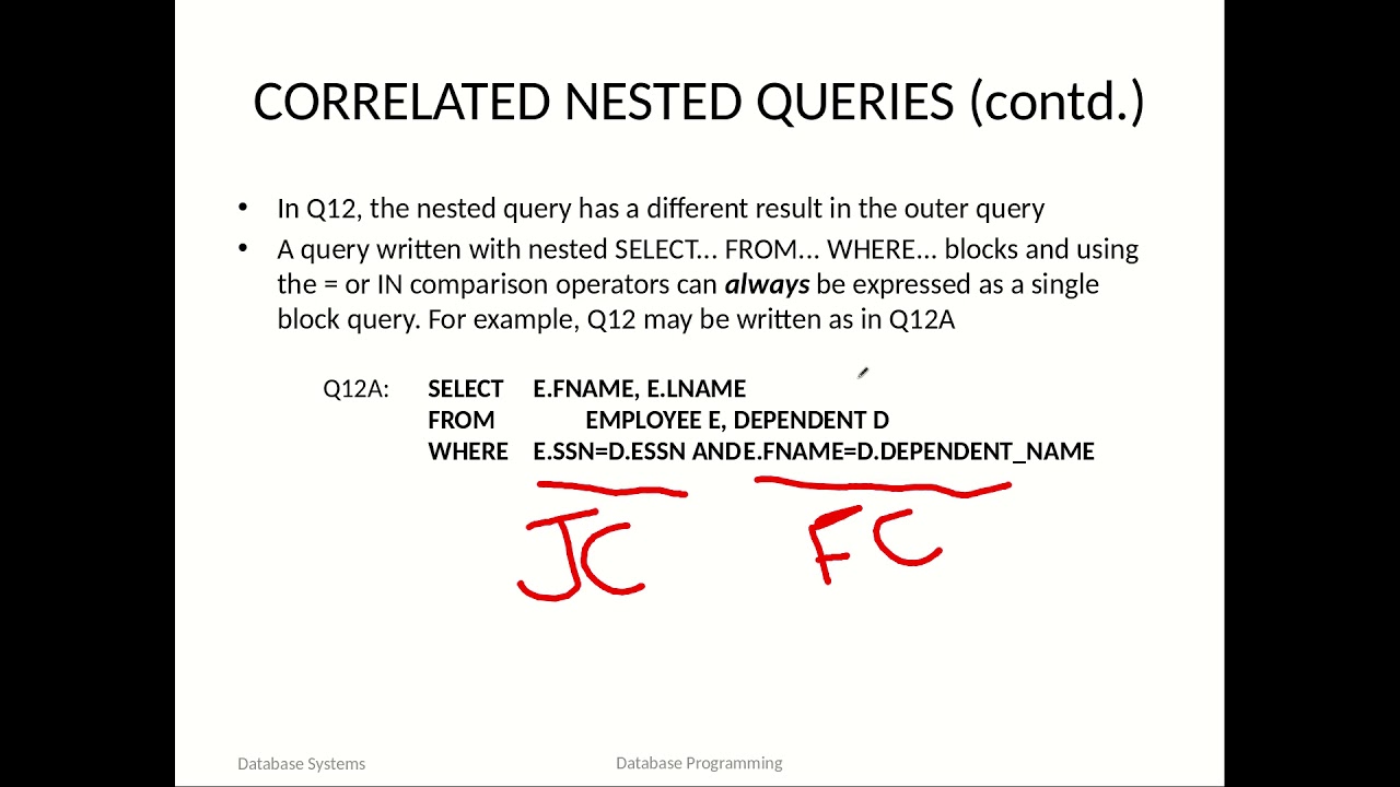 Advanced Sql Nested Queries Youtube