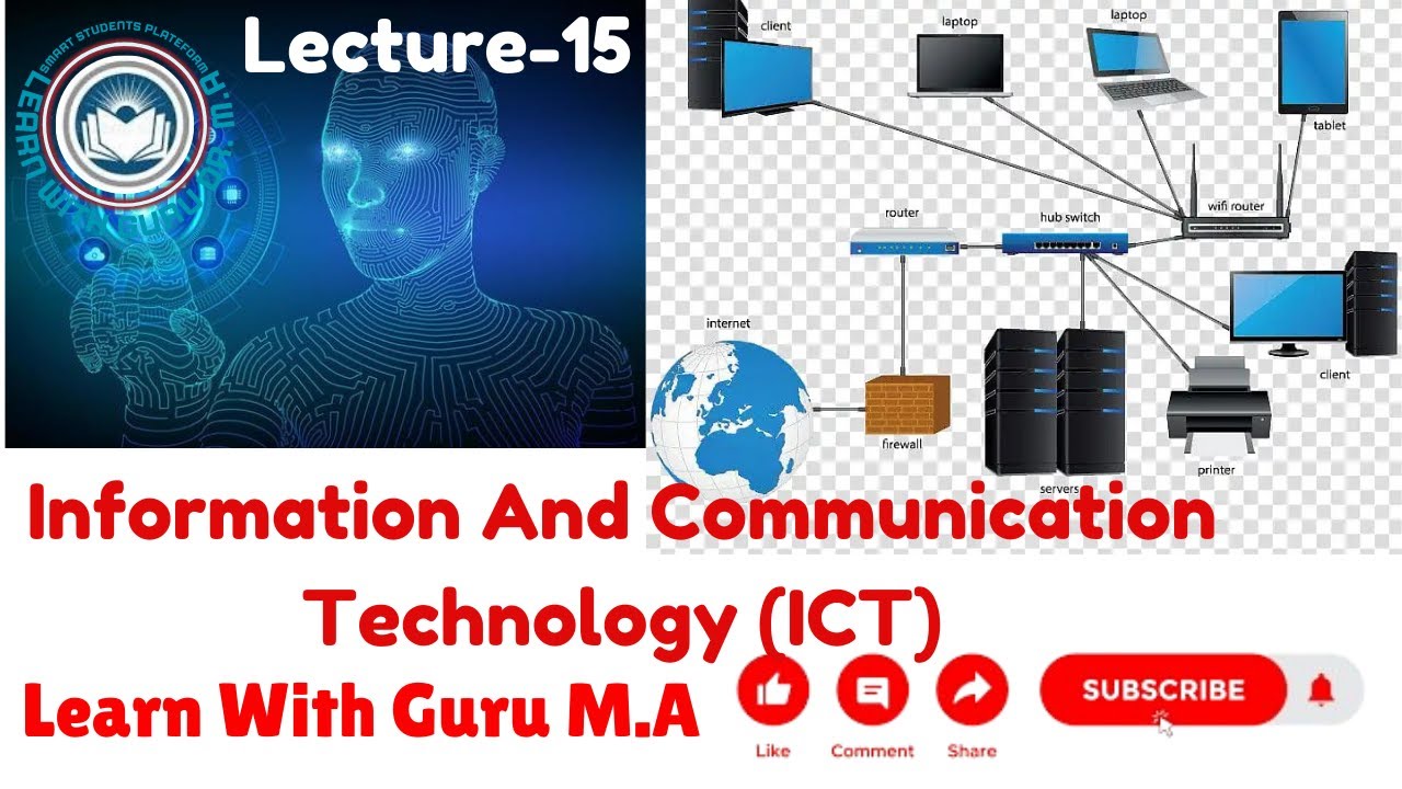 Types Of Computer Networks Lecture 15 Information Communication