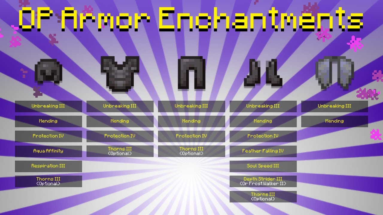 How To Enchant The Best Minecraft Armor Youtube