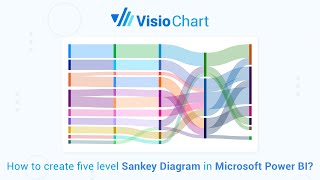 How To Create A Multi Level Sankey Diagram In Microsoft Power Bi Power ...