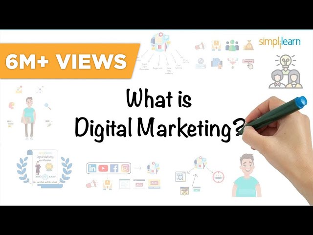 Digital Marketing Explained In 5 Min English Esl Video Lessons