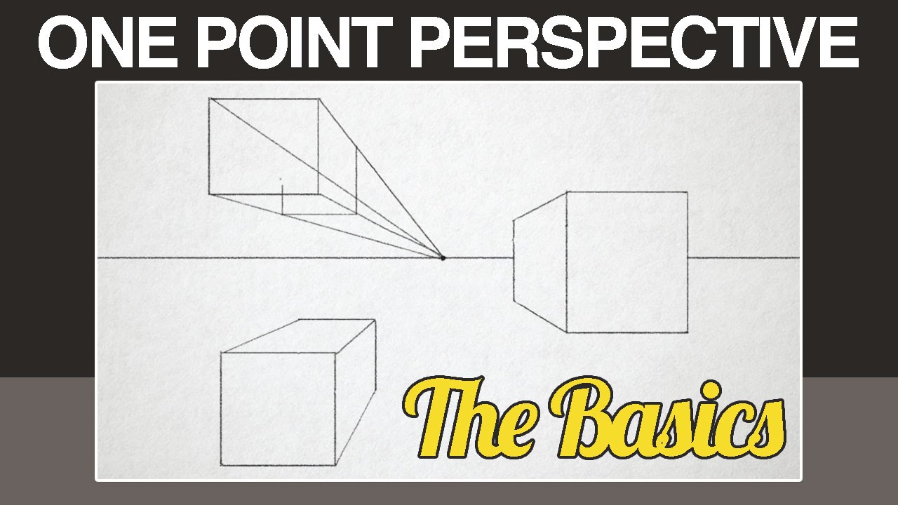 How To Draw One Point Perspective Video Tankbell22
