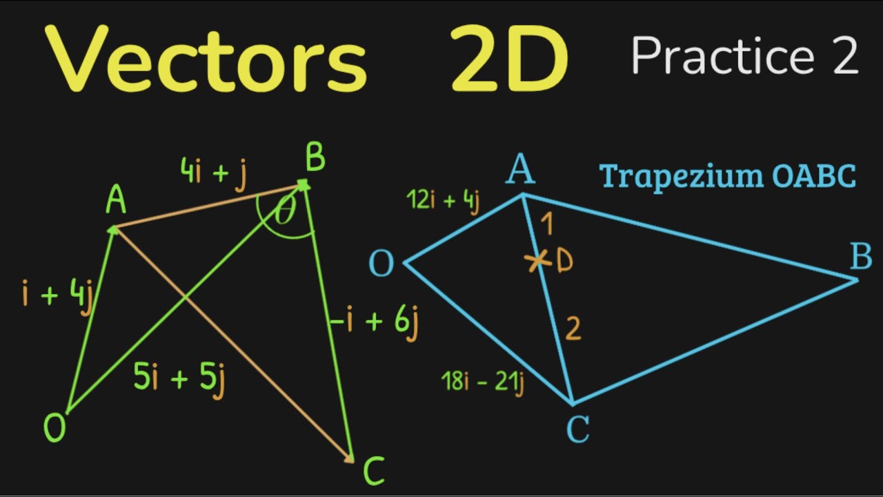 Vectors 2d Practice 2 Youtube