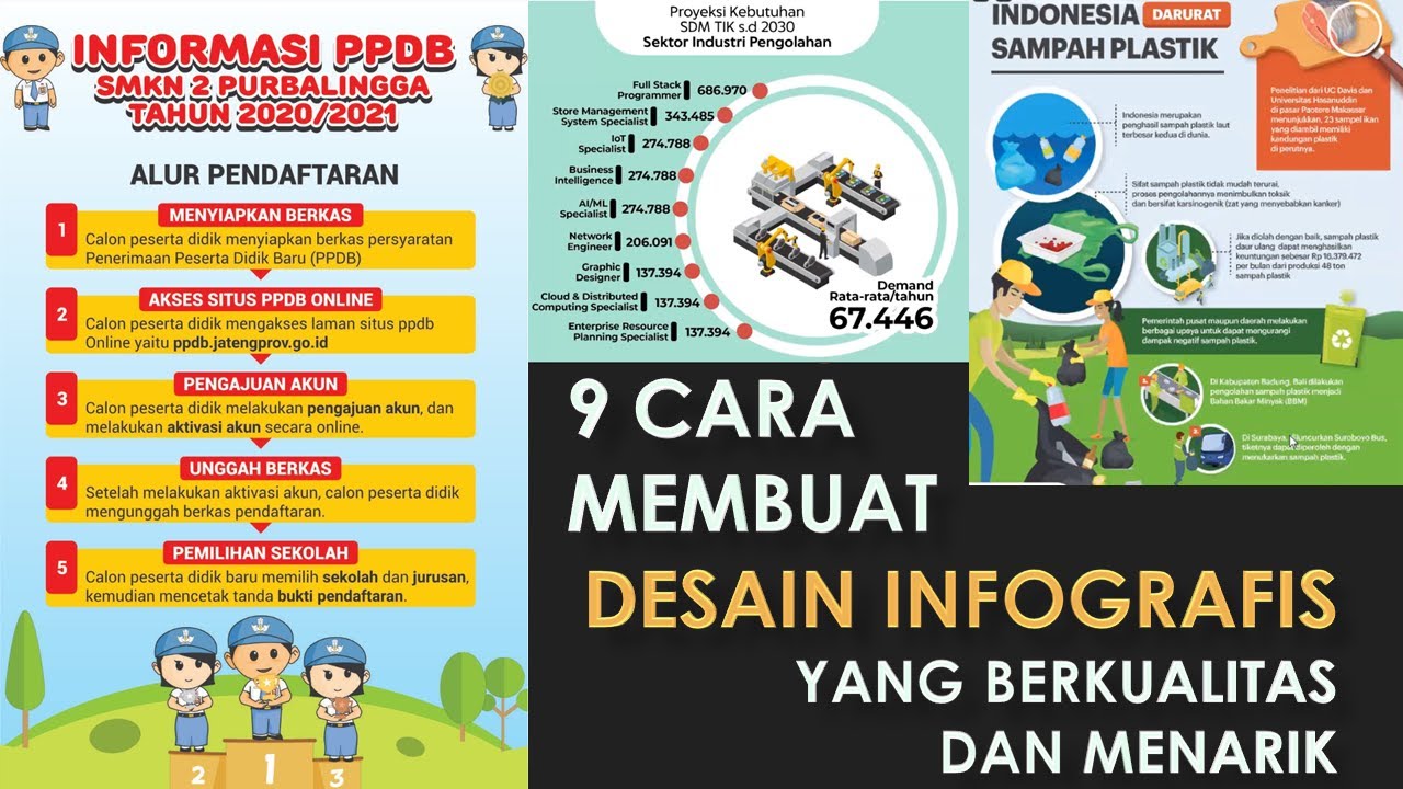 Cara Membuat Autobiografi Cara Gini