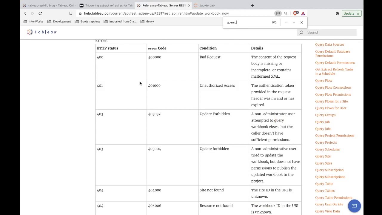 Extract Transform Load Restful Api Technobool
