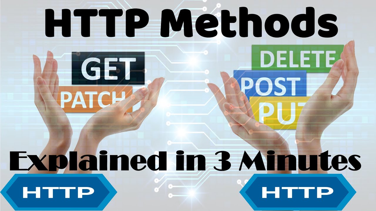 Http Methods Explained In 3 Minutes Get Post Put Delete Patch