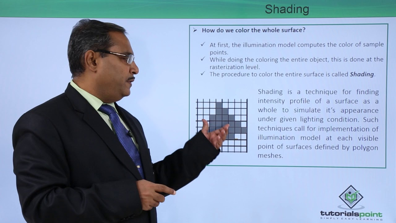 Shading Youtube