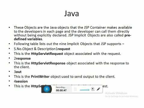 Java Youtube