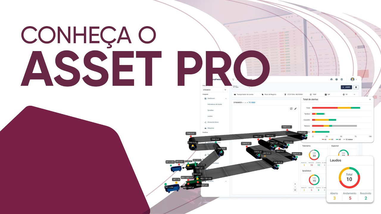 Conheça O Asset Pro Youtube