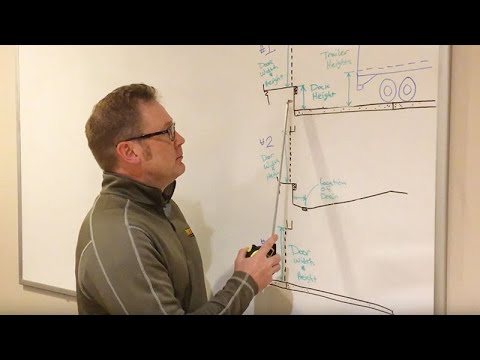 Dockzilla Whiteboard Loading Dock Measurements Youtube