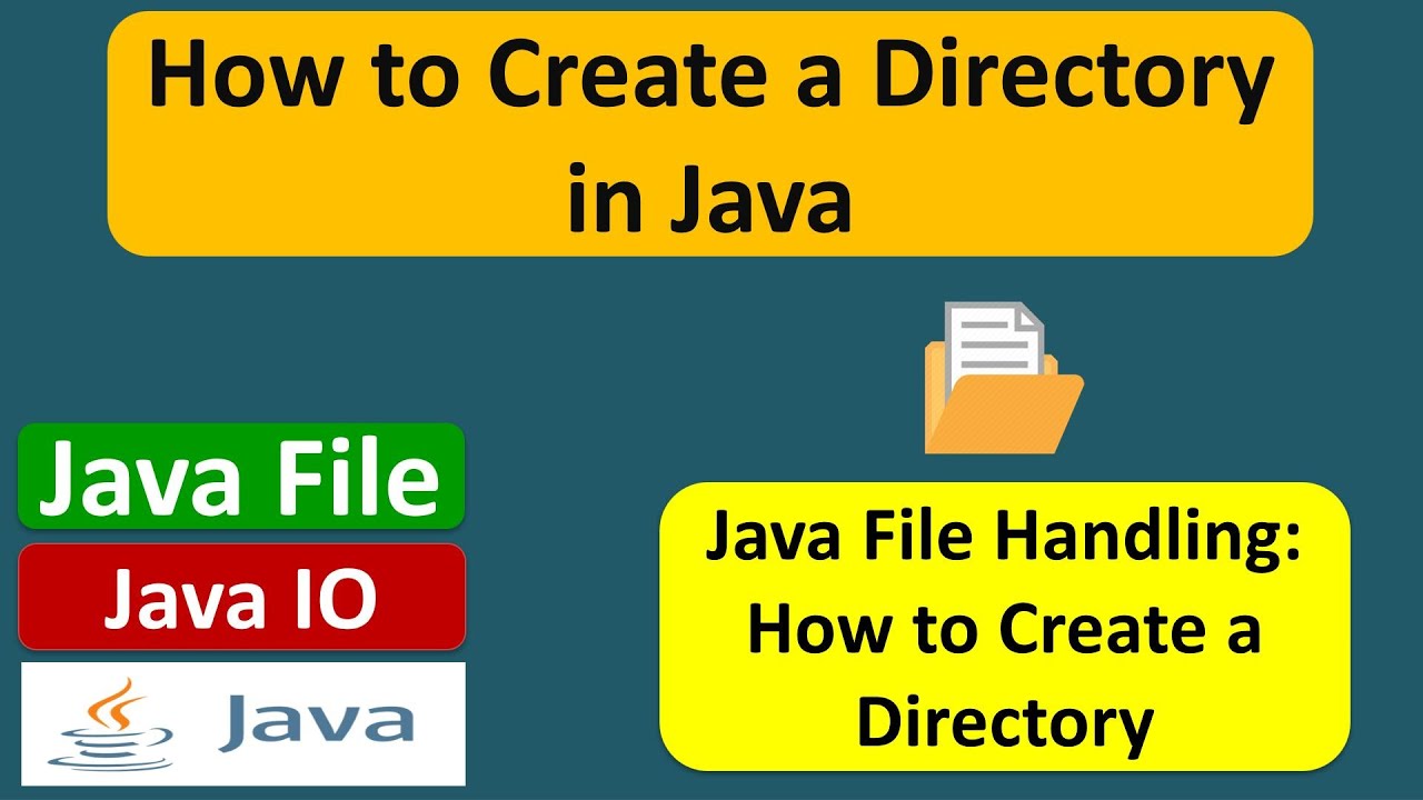 How To Create A Directory In Java Java File Java Io Java