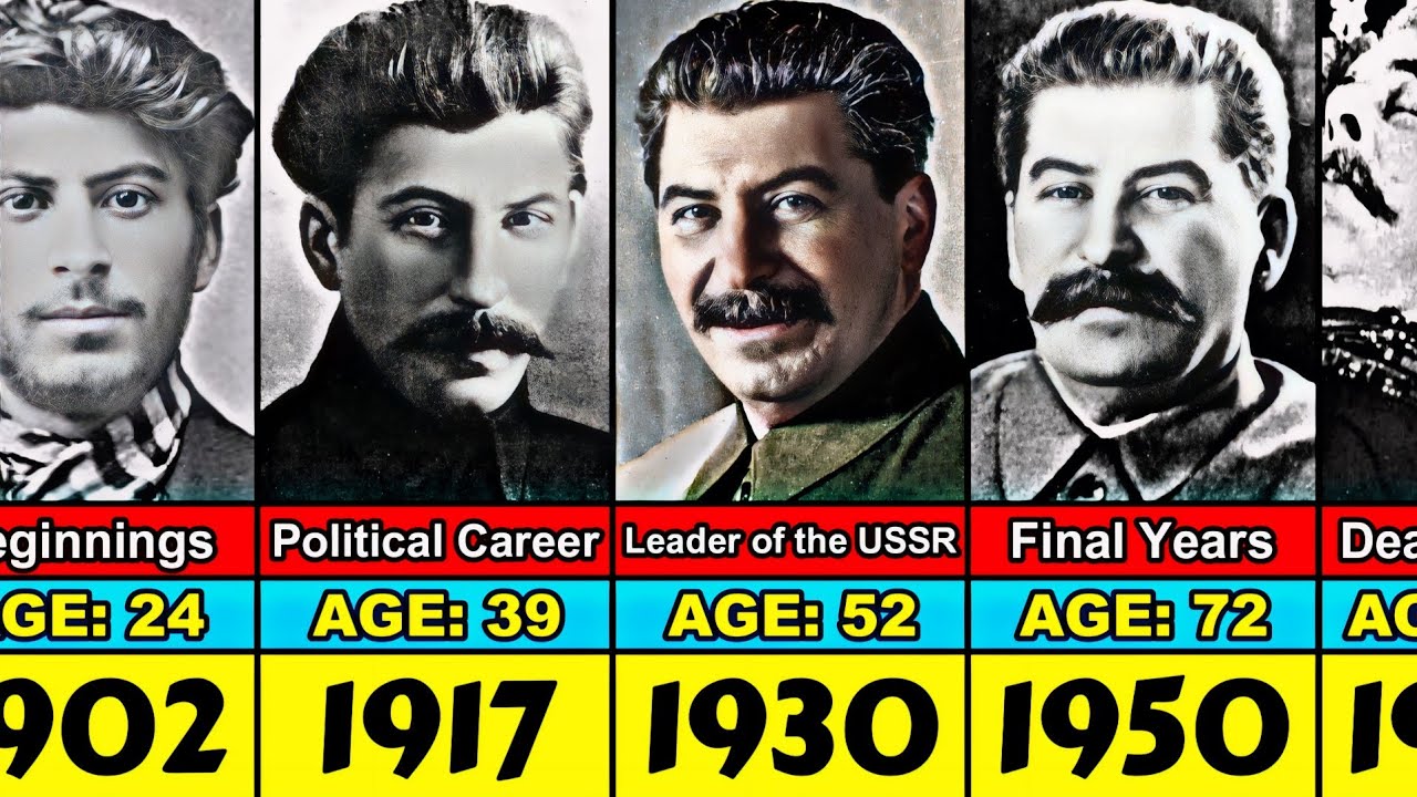 Old Stalin