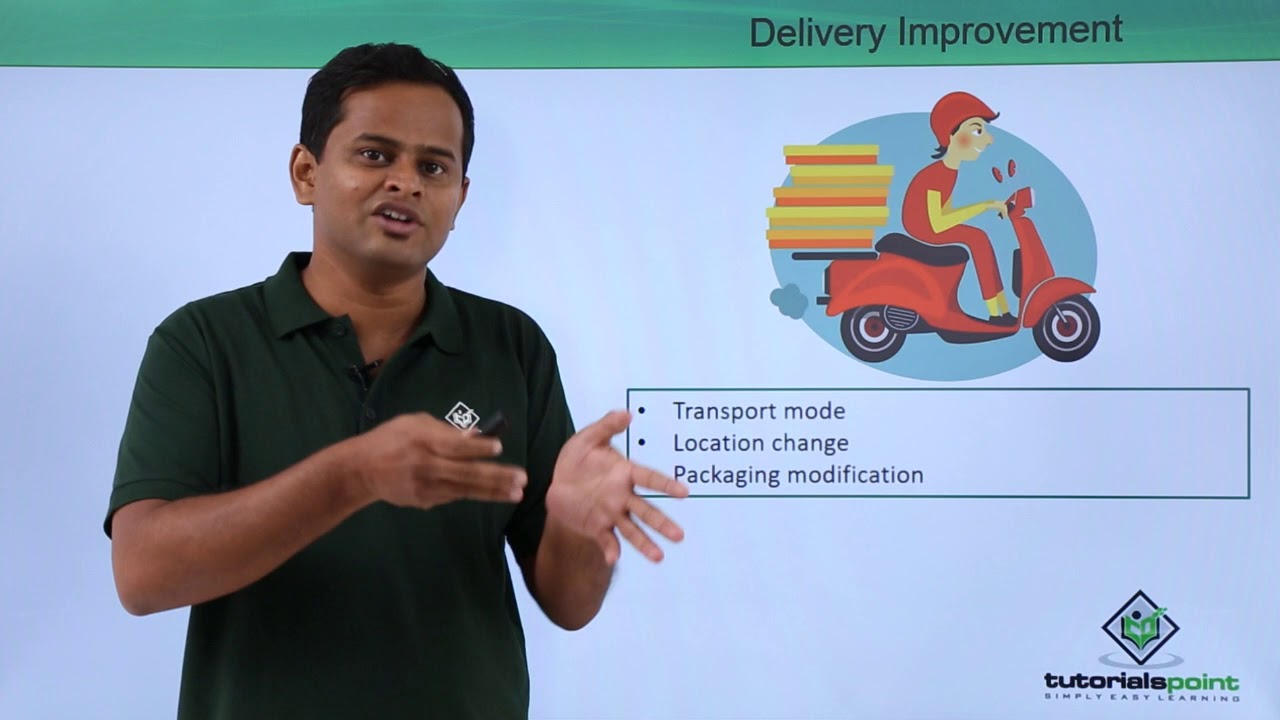 Quality Management Continual Improvement Youtube