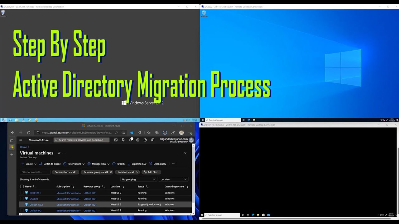 Easy Active Directory Migration From Windows Server 2012 To Windows