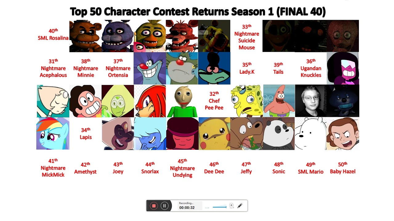Top 50 Character Contest Returns 21 Closed Youtube