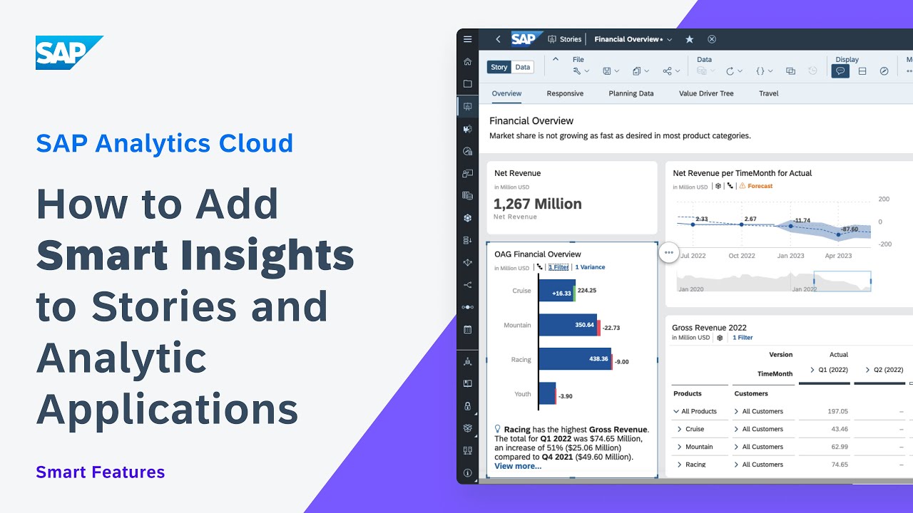 How To Add Smart Insights To Stories And Analytic Applications Sap