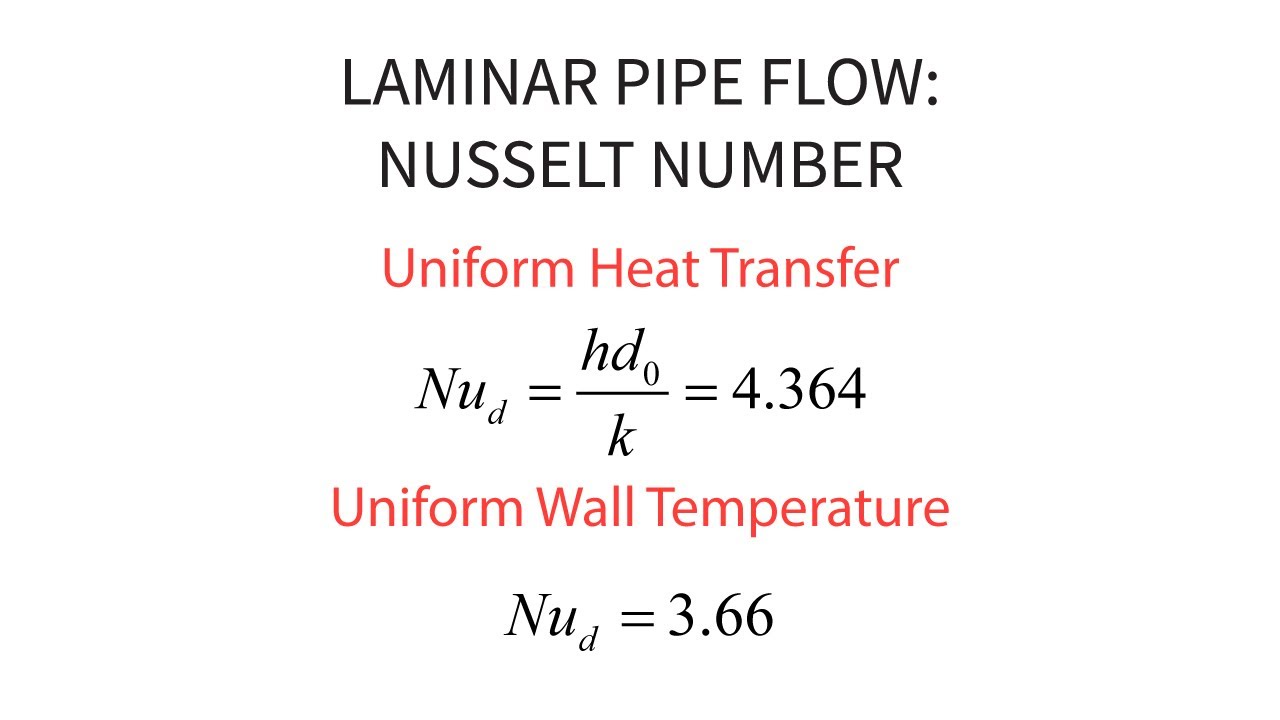 Heat Transfer Flow Rate Equation Free Worksheets Printable