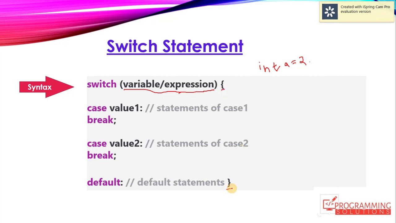 9 Switch Statement In Java Youtube