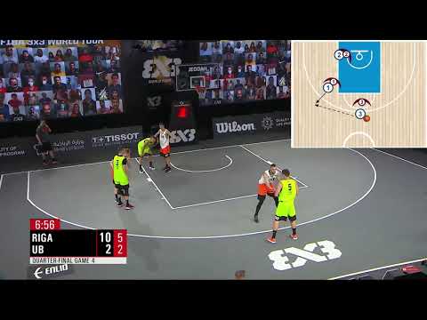 3x3 Playbook Roller Cut Youtube